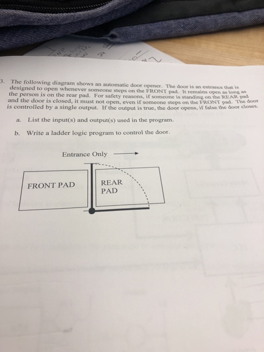 Solved 3. The following diagram shows an automatic door | Chegg.com