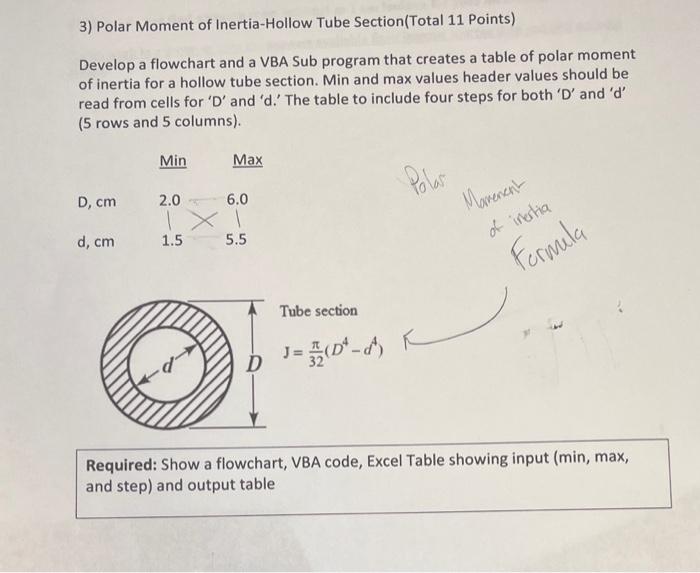 Solved 3) Polar Moment of Inertia-Hollow Tube Section(Total | Chegg.com