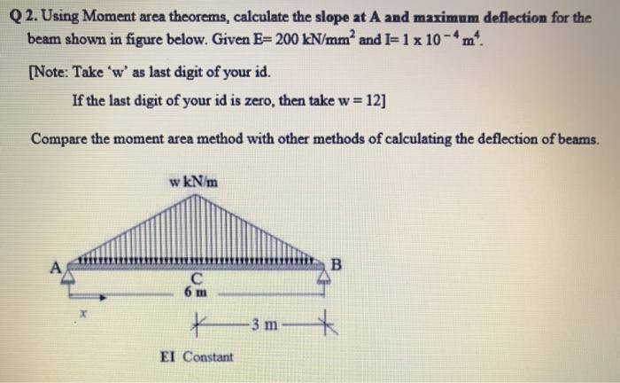 Q3. Analyze the continuous beam ABCDE shown in figure | Chegg.com