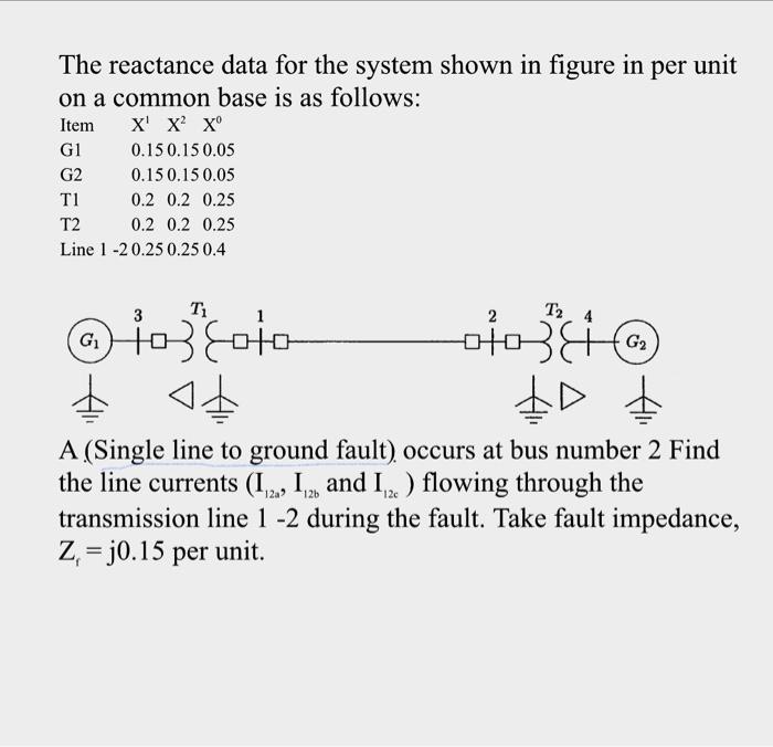 Solved The reactance data for the system shown in figure in | Chegg.com
