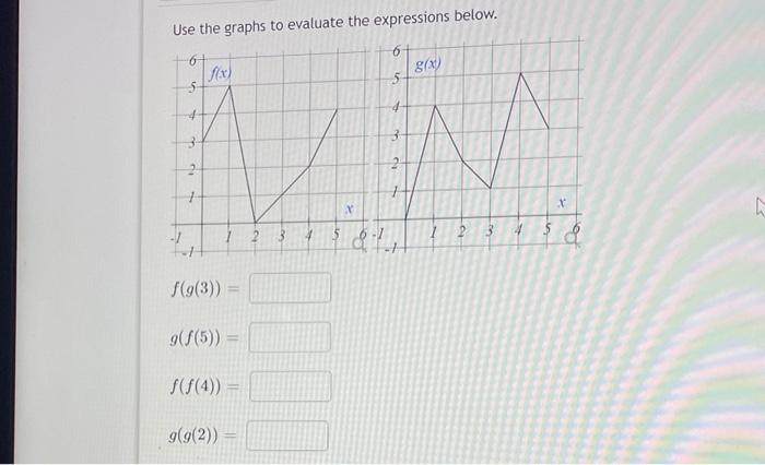 Solved Use the graphs to evaluate the expressions below. | Chegg.com