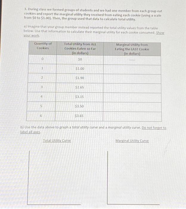 Solved 1. The graph below represents the budget constraint | Chegg.com