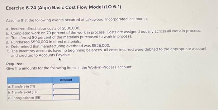 Solved Exercise 6-24 (Algo) Basic Cost Flow Model (LO 6-1) | Chegg.com