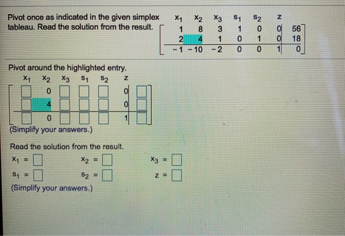Solved Pivot once as indicated in the given simplex tableau. | Chegg.com