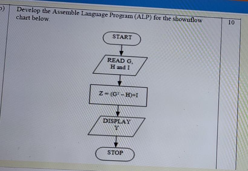 Solved Develop the Assemble Language Program (ALP) for the | Chegg.com
