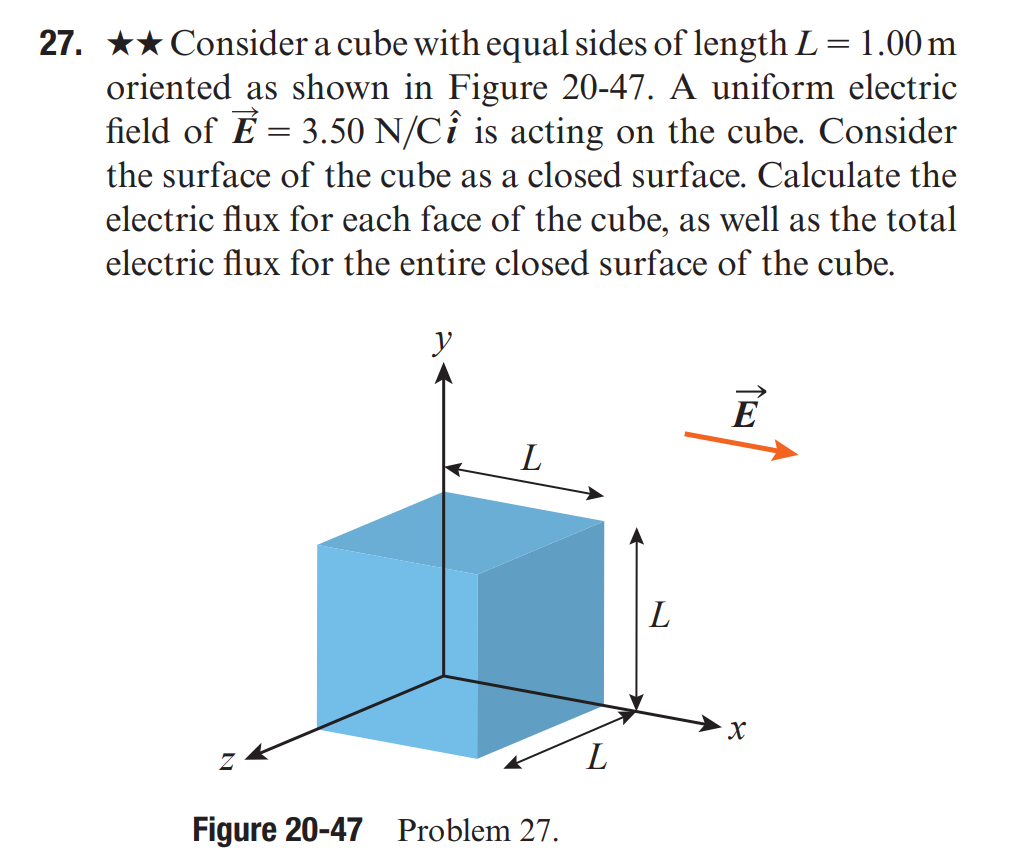 Solved ****** ﻿Consider a cube with equal sides of length | Chegg.com