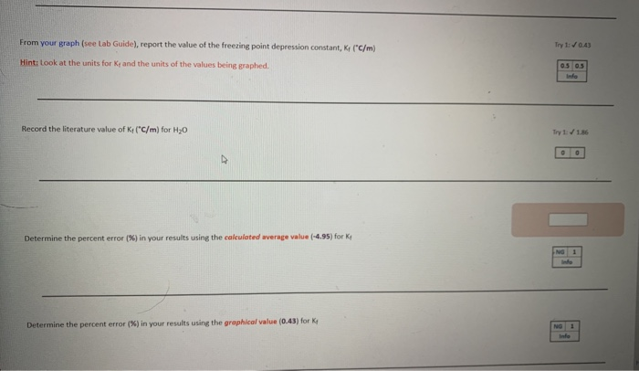 Solved 06 10 2.4 From your graph (see Lab Guide), report the | Chegg.com