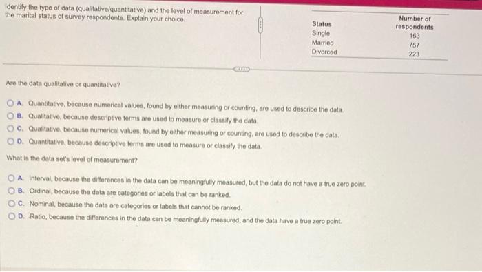Solved Identify the type of data (qualitative/quantitative) | Chegg.com