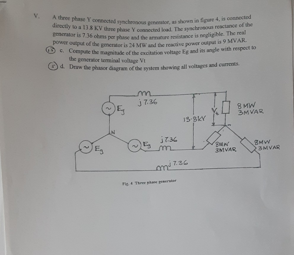 Solved A Three Phase Y Connected Synchronous Generator As