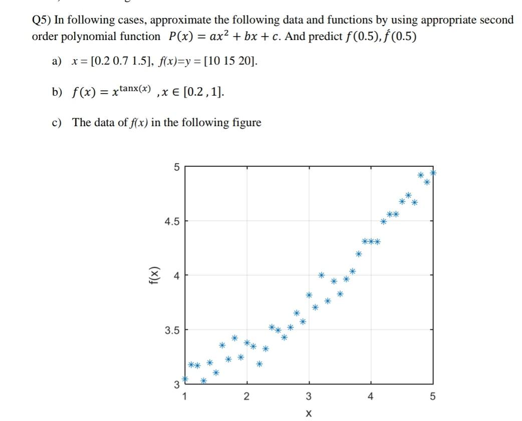 Solved Q5) In following cases, approximate the following | Chegg.com