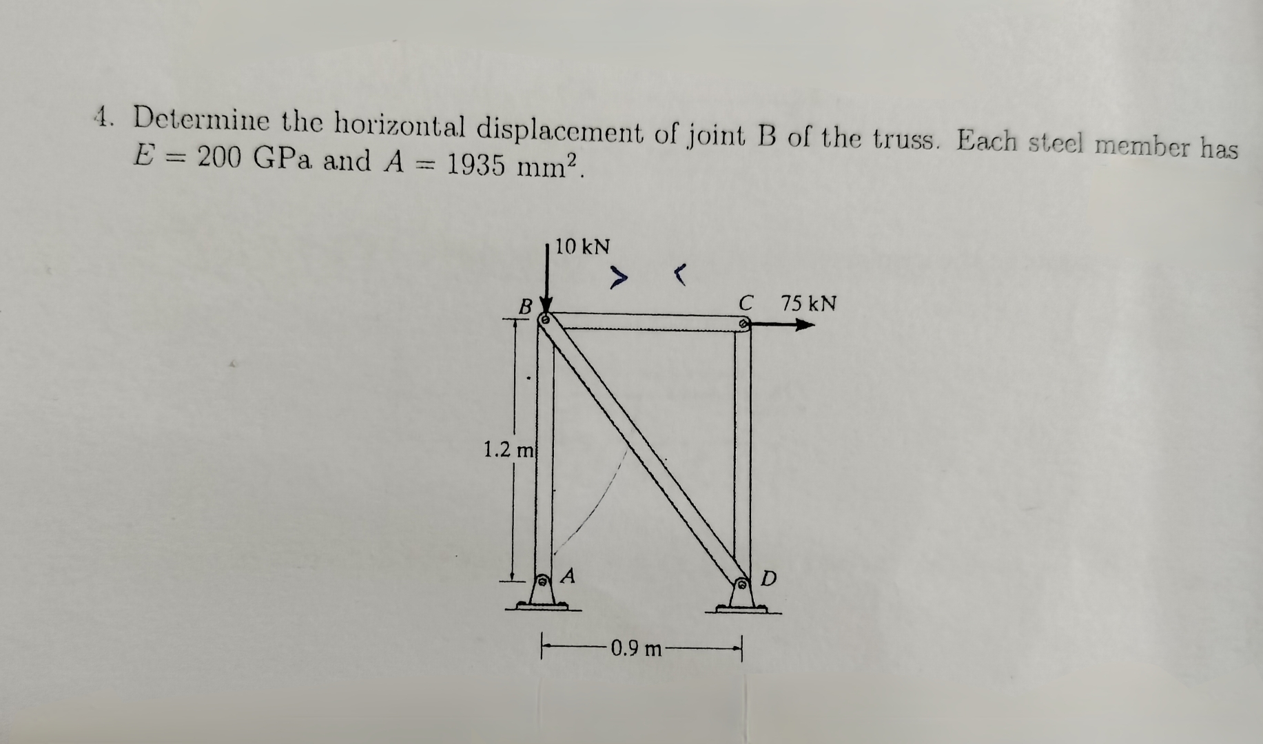 Solved by an EXPERT Determine the horizontal displacement of joint B ﻿of | Chegg.com