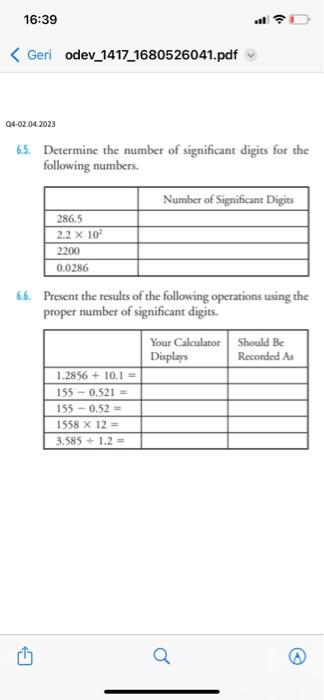 Solved 6.5. Determine the number of significant digits for | Chegg.com