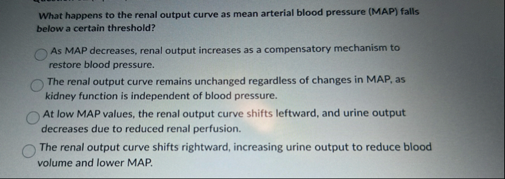 Solved What happens to the renal output curve as mean | Chegg.com