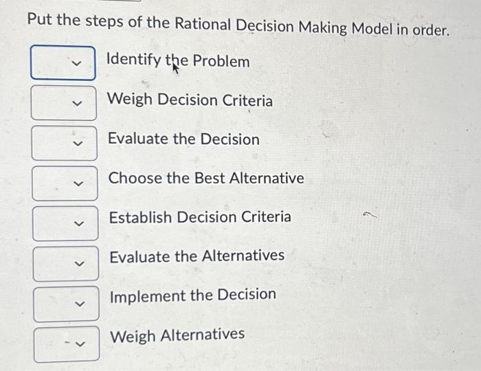 Solved Put the steps of the Rational Decision Making Model | Chegg.com