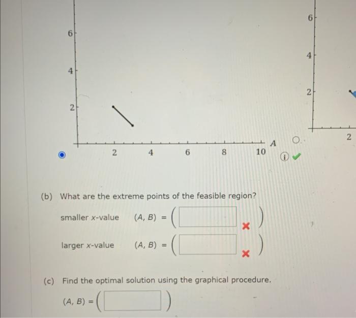 Solved Consider the following linear program. Max1A+2B s.t. | Chegg.com