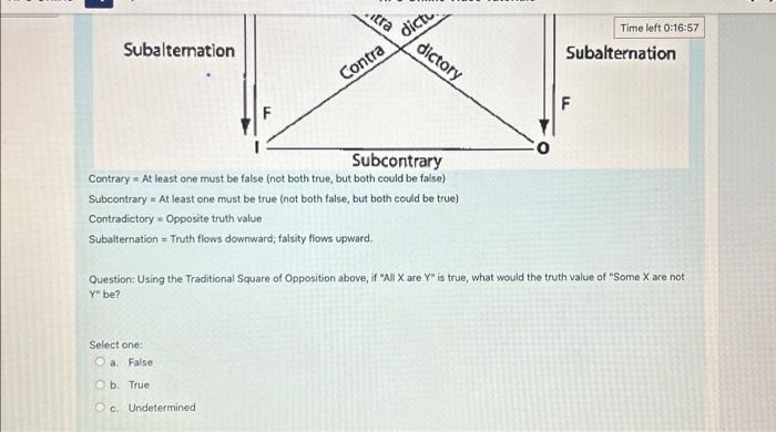 Subcontrary = At least one must be true (not both | Chegg.com