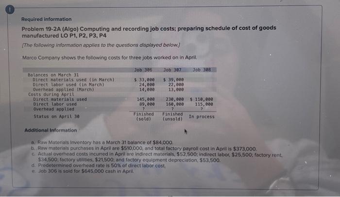 Solved Required information Problem 19-2A (Algo) Computing | Chegg.com