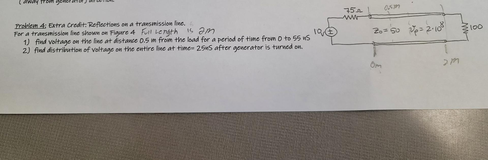 Solved Problem 4: Extra credit: Reflections on a | Chegg.com