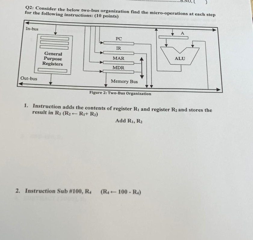 Solved Q1: Consider the below one-bus organization find the | Chegg.com