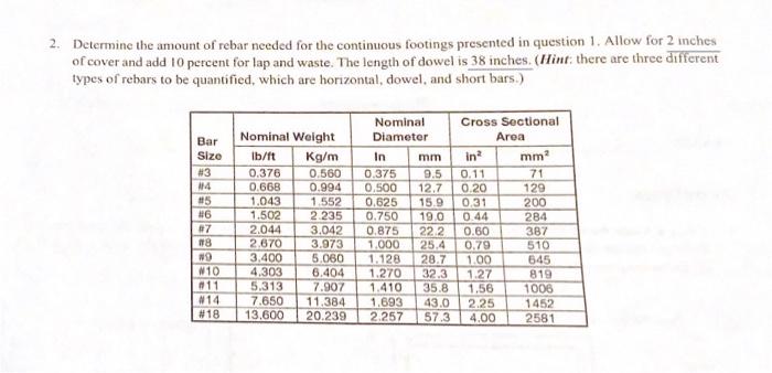 Solved Show work for BOTH problems #1 and #2circle final | Chegg.com