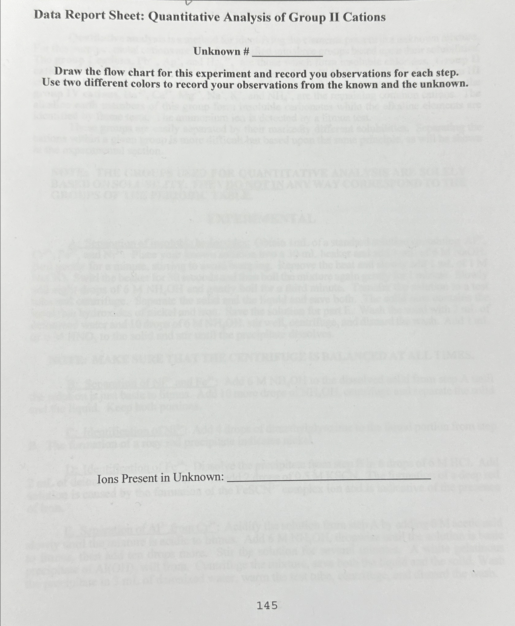 Solved Data Report Sheet: Quantitative Analysis of Group II | Chegg.com