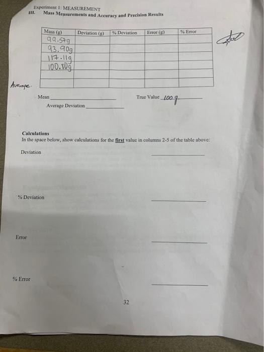 Solved Experiment 1: MEASUREMENT III. Mass Measurements and | Chegg.com