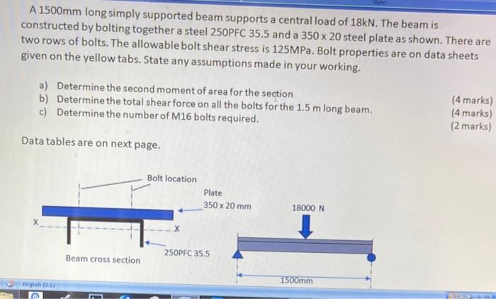 Solved A 1500 mm long simply supported beam supports a | Chegg.com