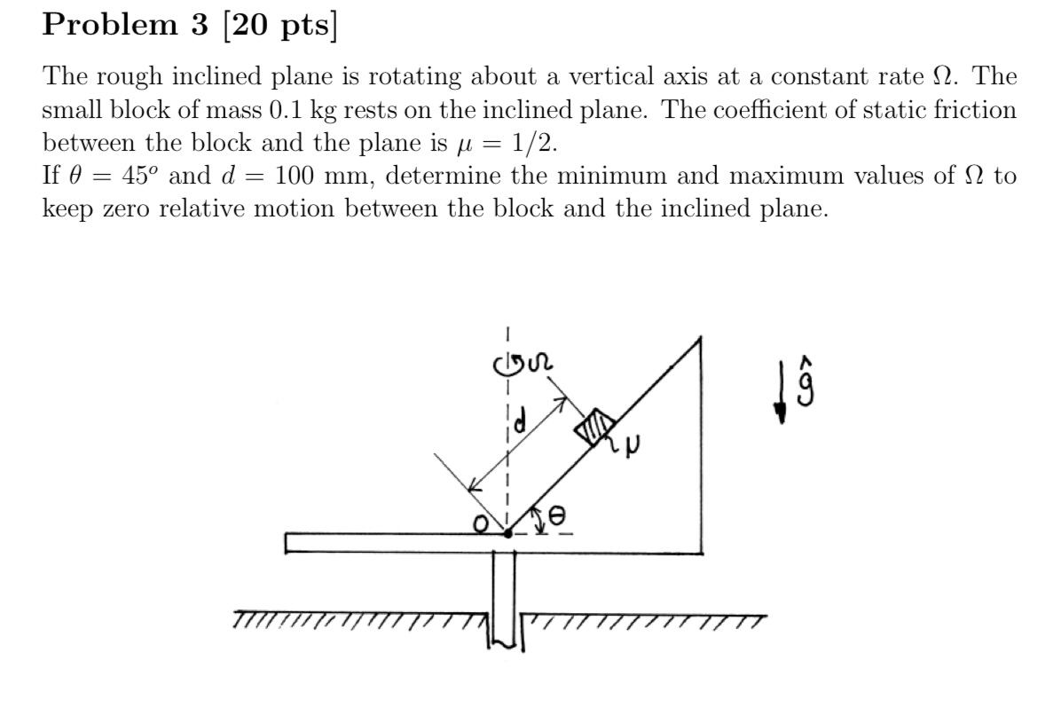 Solved Problem 3 [20 ﻿pts]The rough inclined plane is | Chegg.com