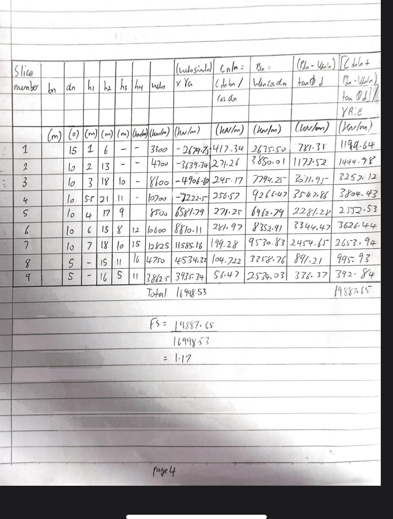 Solved Based on this Fellenius' method table below, please | Chegg.com