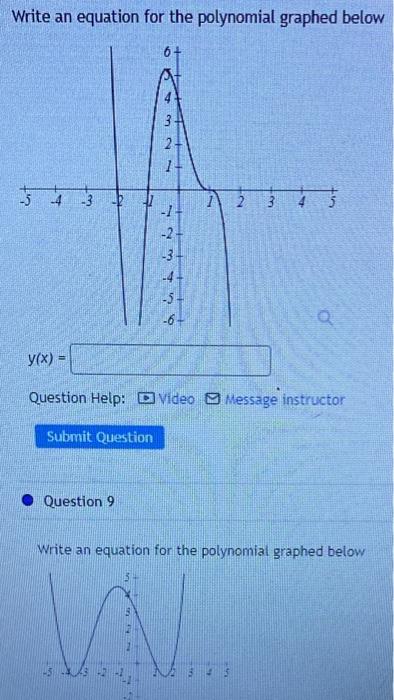 Solved Write an equation for the polynomial graphed below | Chegg.com