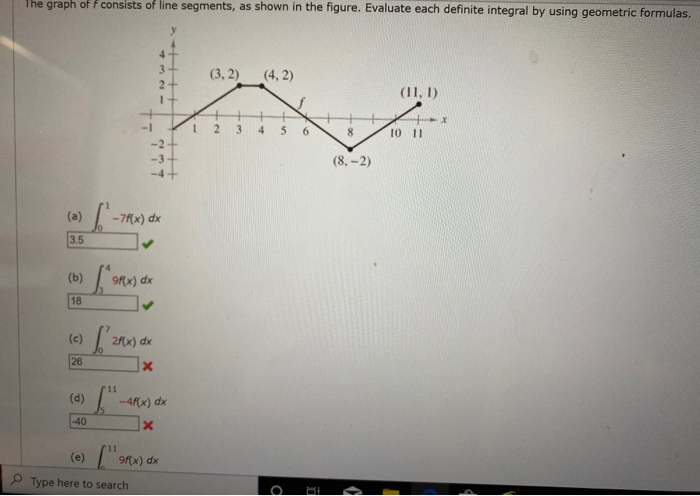 Solved The Graph Of F Consists Of Line Segments As Shown In