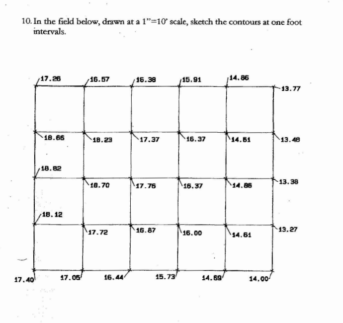 Solved In the field below, drawn at 1''=10' ﻿scale, sketch | Chegg.com
