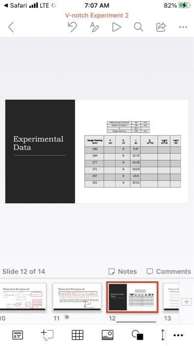 Safari Il LTE ::: 82% 42 7:07 AM V-notch Experiment 2 | Chegg.com