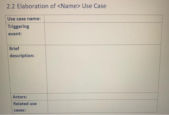 Solved 5. Use Case Diagram2. Use Case Descriptions Sometimes | Chegg.com