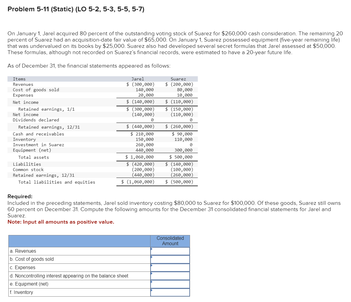 Solved Refer to the attached image | Chegg.com