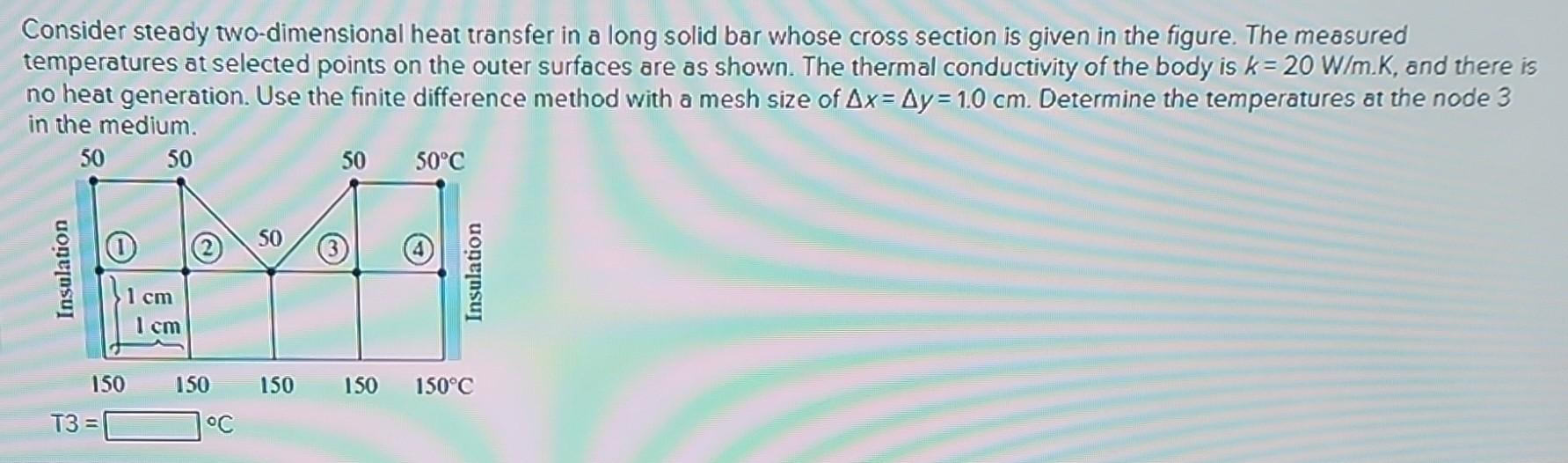Solved Consider steady two-dimensional heat transfer in a | Chegg.com
