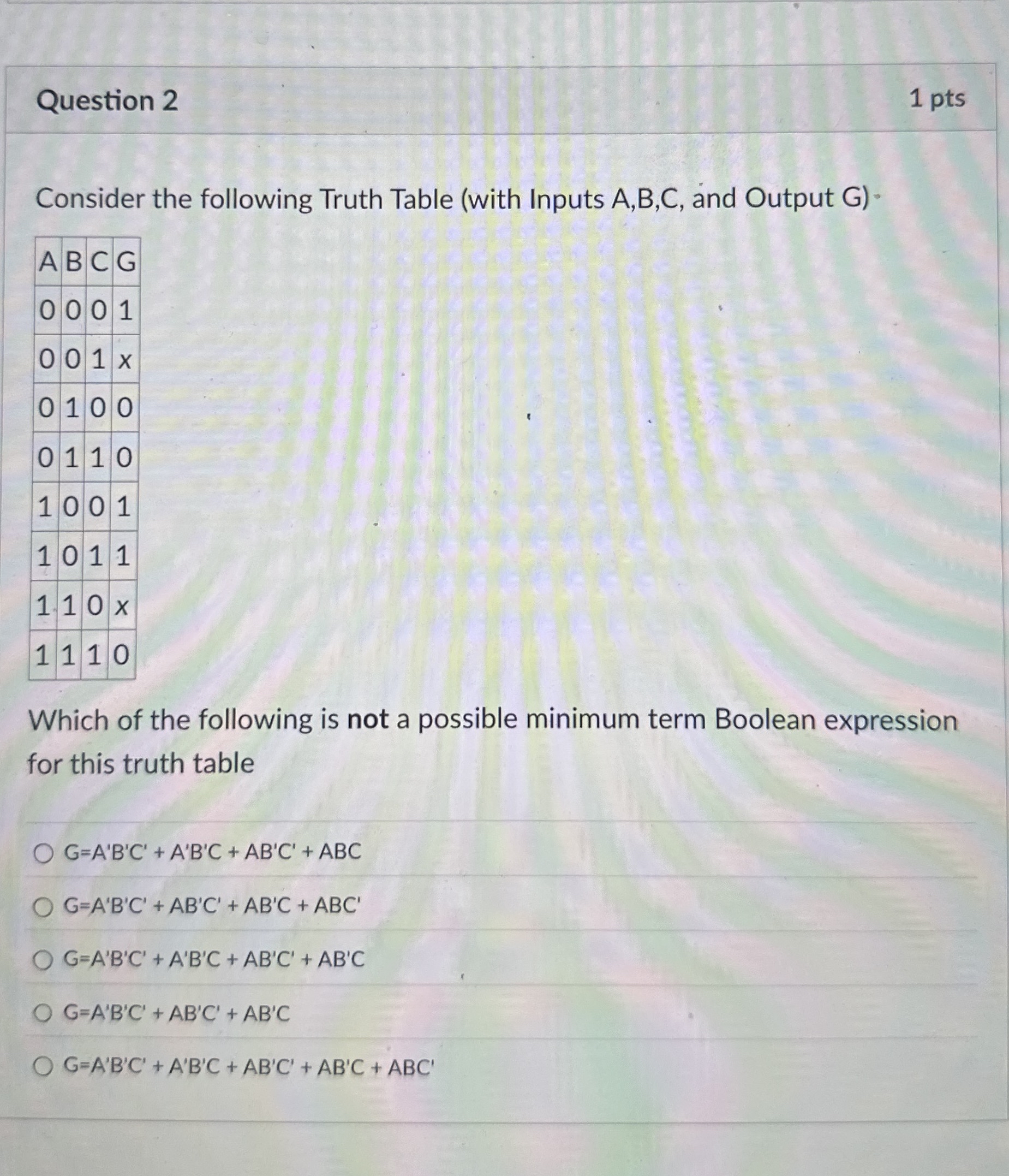 Solved Question 21 ﻿ptsConsider the following Truth Table | Chegg.com