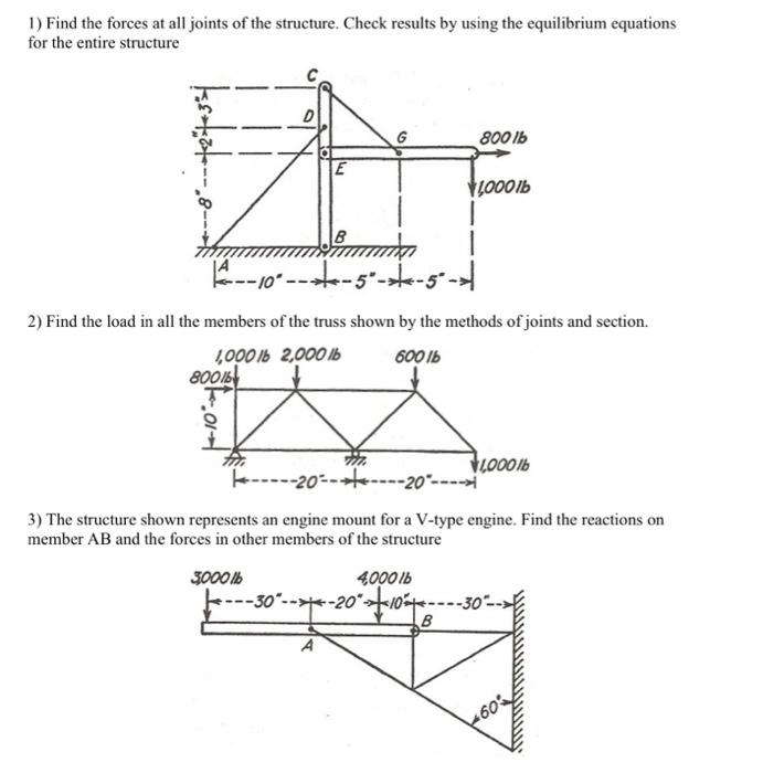 Solved 1) Find the forces at all joints of the structure. | Chegg.com
