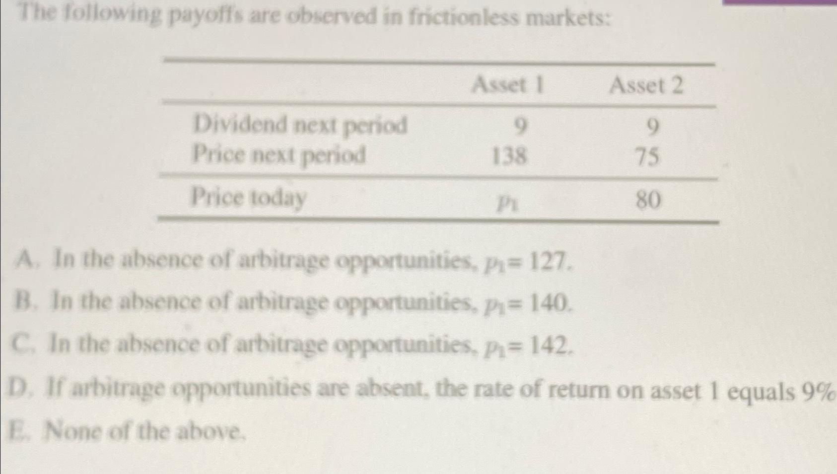 Solved The following payofis are observed in frictionless | Chegg.com