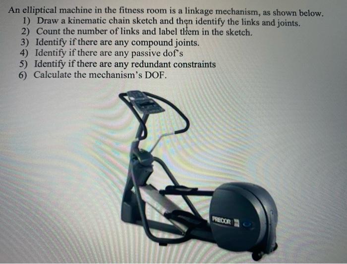 Solved An elliptical machine in the fitness room is a | Chegg.com