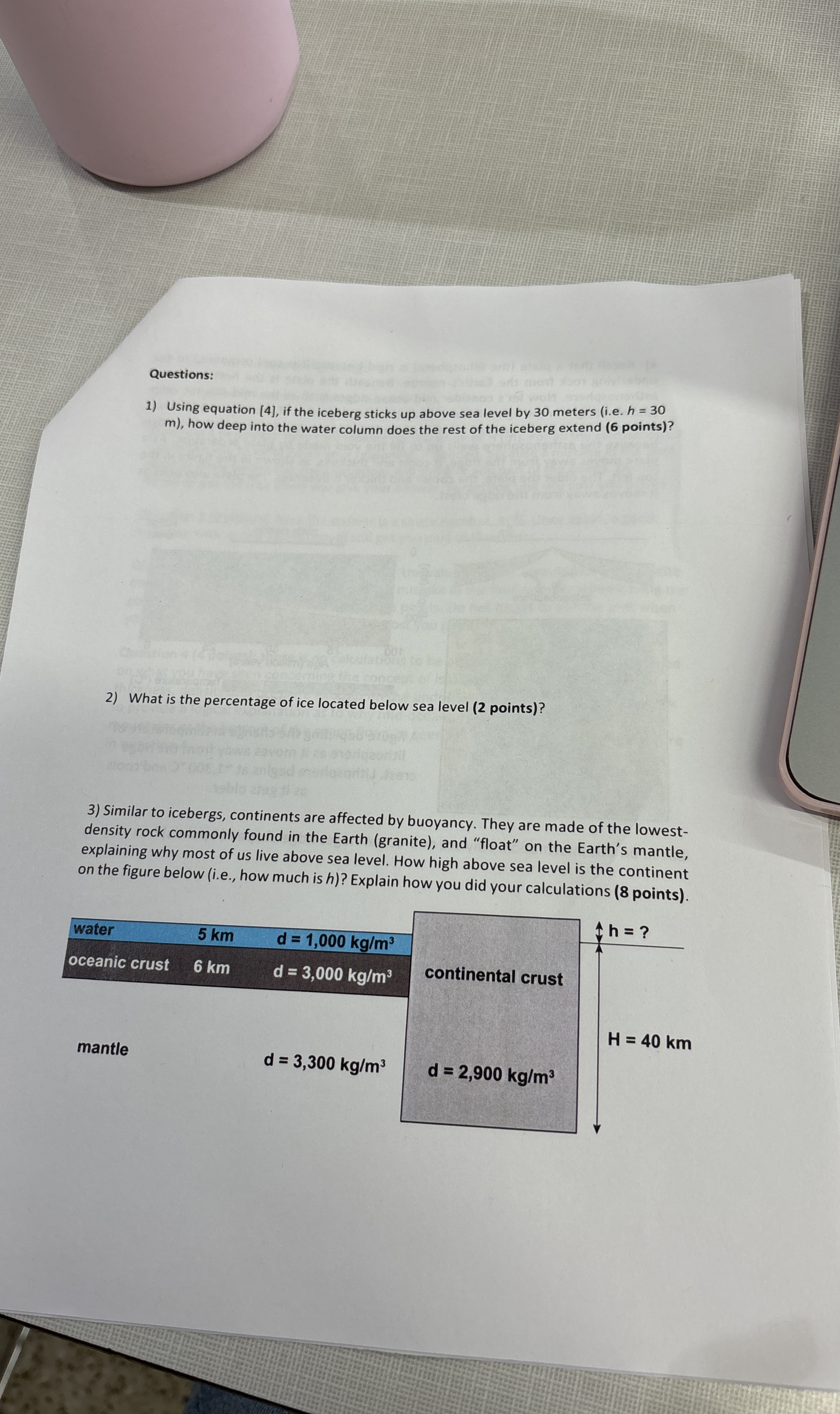 Solved Questions:Using equation [4], ﻿if the iceberg sticks | Chegg.com
