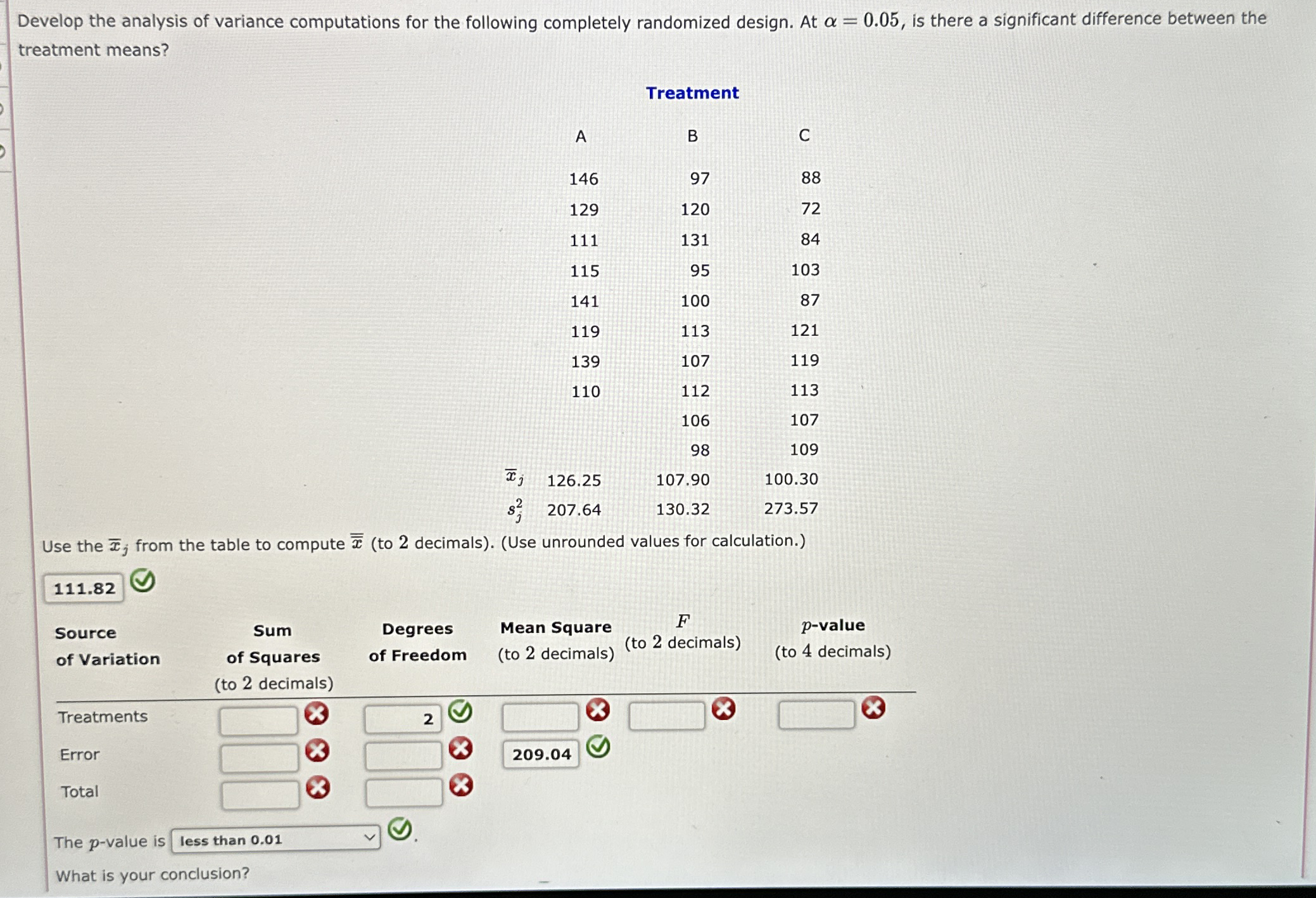 Solved Develop the analysis of variance computations for the | Chegg.com