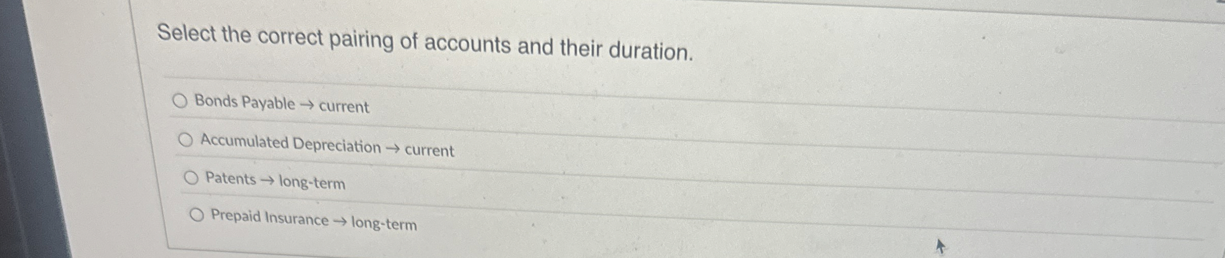 Solved Select the correct pairing of accounts and their | Chegg.com
