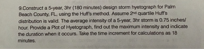 Solved 9. Construct a 5-year, 3hr (180 minutes) design storm | Chegg.com