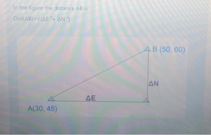 Solved In the figure the distance AB is : Dist(AB)=V(ΔΕ 2+ | Chegg.com