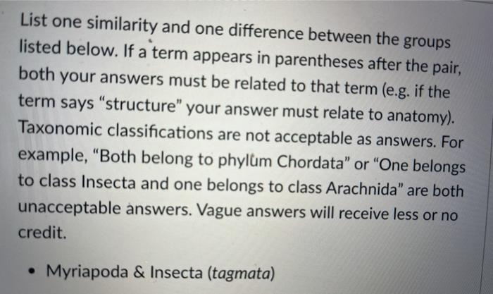 Solved List one similarity and one difference between the | Chegg.com