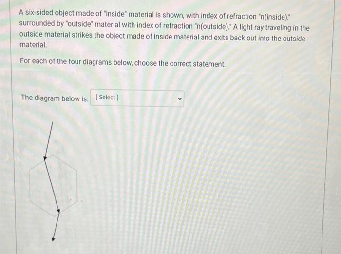 Solved A six-sided object made of "inside" material is | Chegg.com