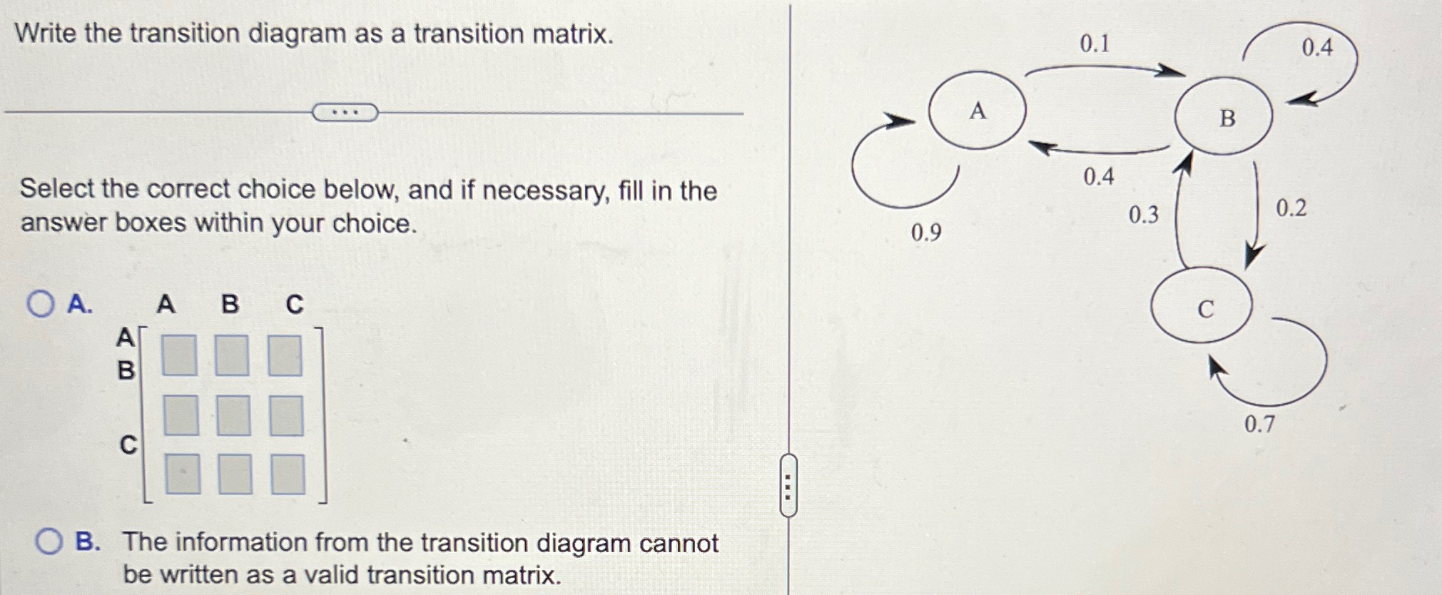 Solved Write the transition diagram as a transition | Chegg.com