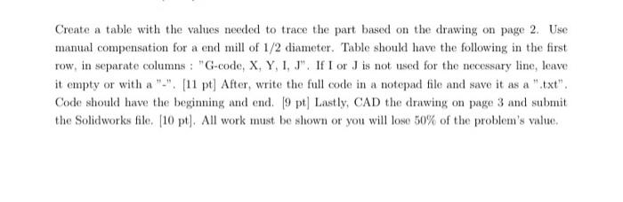 Solved Create a table with the values needed to trace the | Chegg.com