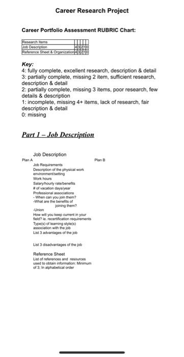 Career Research Project Career Portfolio Assessment | Chegg.com